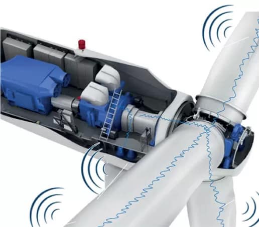 ZF Wind Power; Improving the gear load carrying capacity and noise ...